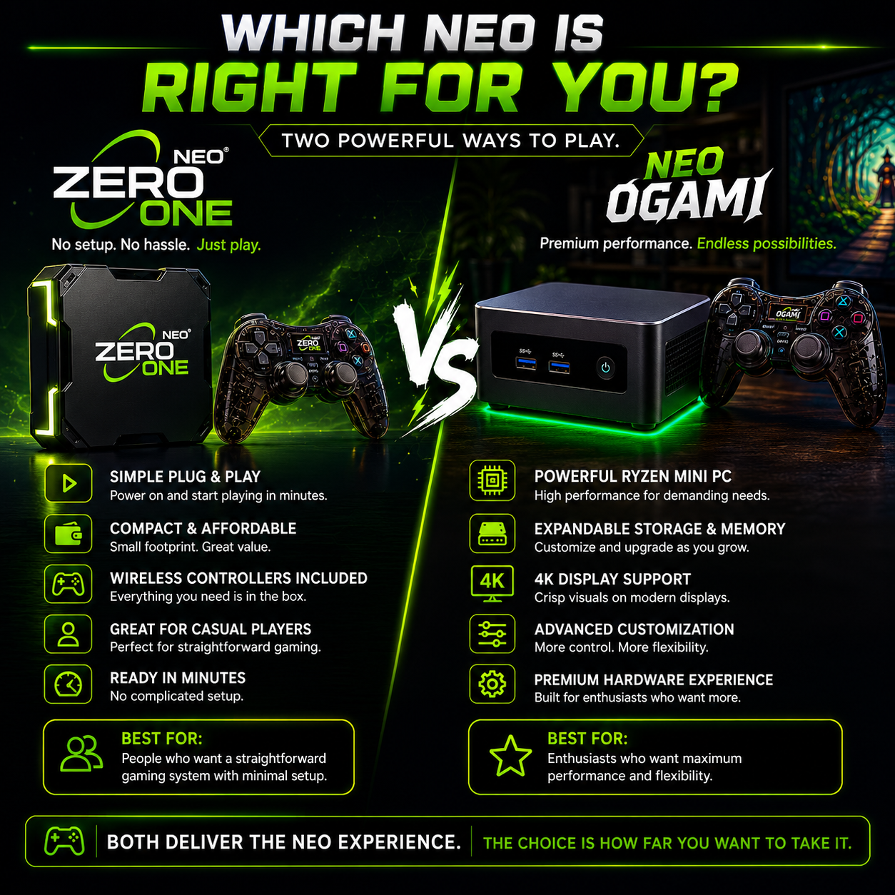 Buy Neo Ogami Plus Console Online | Retro Gaming Mini PC